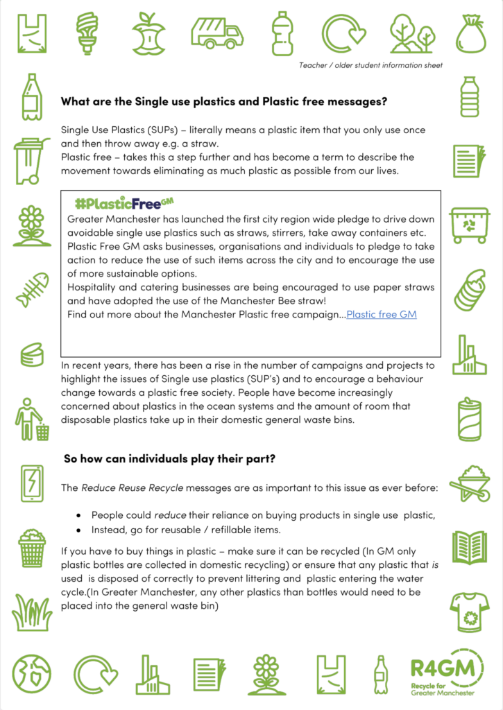Plastic Free and Single use plastics | Recycle for Greater Manchester