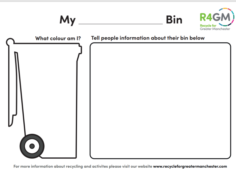 Community resources | Recycle for Greater Manchester